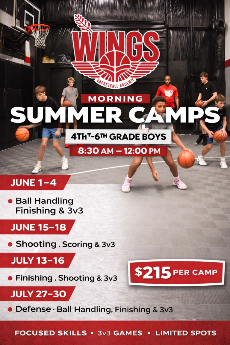 Wings Summer Camps – wingsbball.com